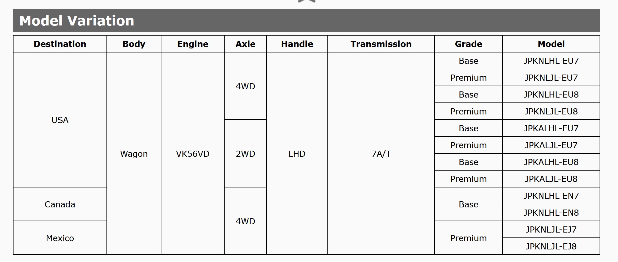 2014 Infiniti QX80 Repair Manual - OEM Factory Service Manual PDF